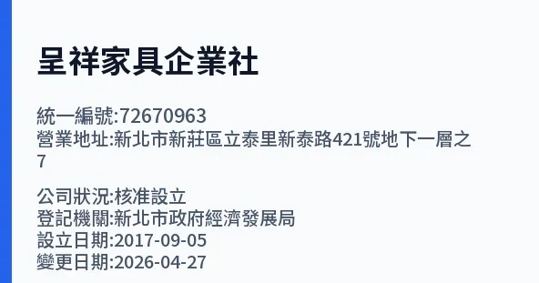 呈祥家具企業社的照片-統編 72670963(新北市) 公司登記資料與營業項目詳細圖表