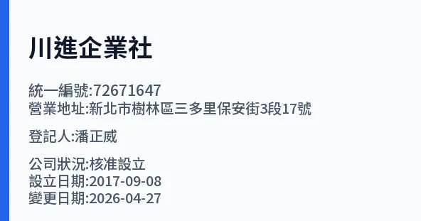 川進企業社的照片-統編 72671647(新北市) 公司登記資料與營業項目詳細圖表