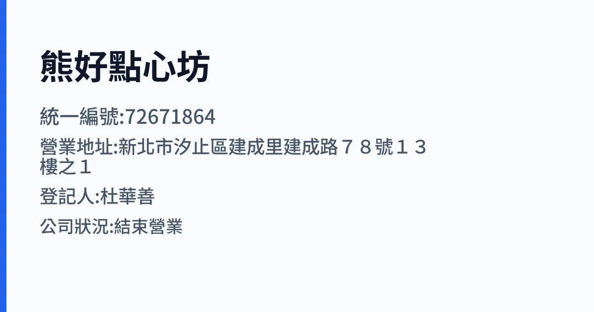熊好點心坊 - 統編 72671864(新北市) 公司登記資料與營業項目詳細圖表