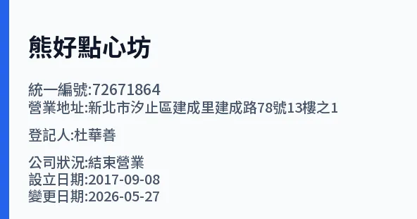 熊好點心坊的照片-統編 72671864(新北市) 公司登記資料與營業項目詳細圖表