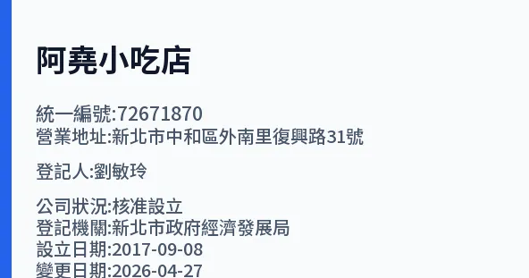 阿堯小吃店的照片-統編 72671870(新北市) 公司登記資料與營業項目詳細圖表