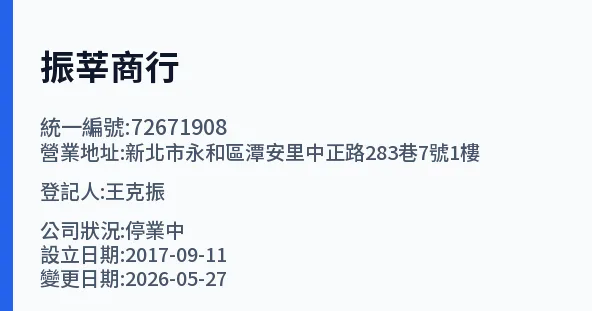 振莘商行的照片-統編 72671908(新北市) 公司登記資料與營業項目詳細圖表