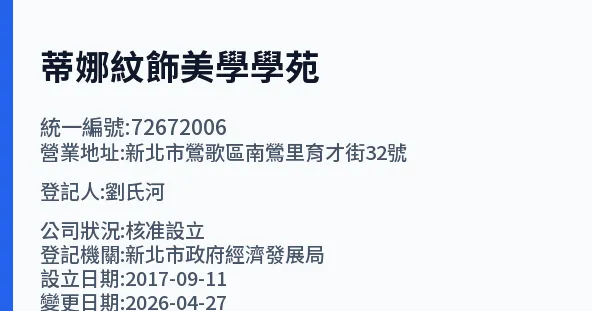 蒂娜紋飾美學學苑的照片-統編 72672006(新北市) 公司登記資料與營業項目詳細圖表
