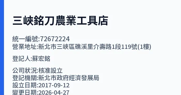 三峽銘刀農業工具店的照片-統編 72672224(新北市) 公司登記資料與營業項目詳細圖表