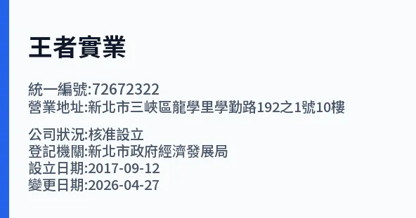王者實業的照片-統編 72672322(新北市) 公司登記資料與營業項目詳細圖表