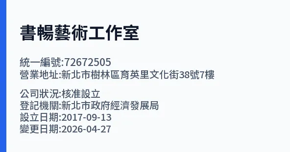 書暢藝術工作室的照片-統編 72672505(新北市) 公司登記資料與營業項目詳細圖表