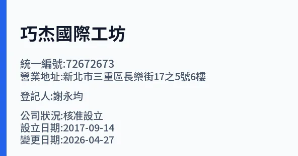 巧杰國際工坊的照片-統編 72672673(新北市) 公司登記資料與營業項目詳細圖表