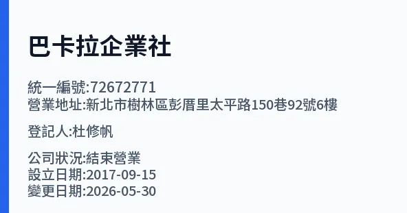 巴卡拉企業社的照片-統編 72672771(新北市) 公司登記資料與營業項目詳細圖表