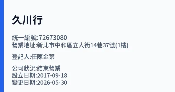久川行的照片-統編 72673080(新北市) 公司登記資料與營業項目詳細圖表
