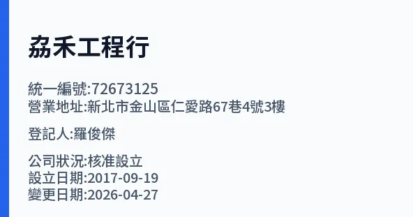 劦禾工程行的照片-統編 72673125(新北市) 公司登記資料與營業項目詳細圖表