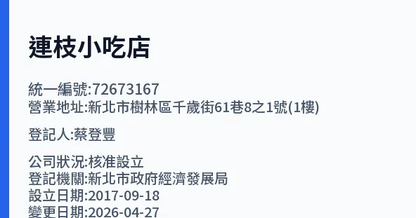 連枝小吃店的照片-統編 72673167(新北市) 公司登記資料與營業項目詳細圖表