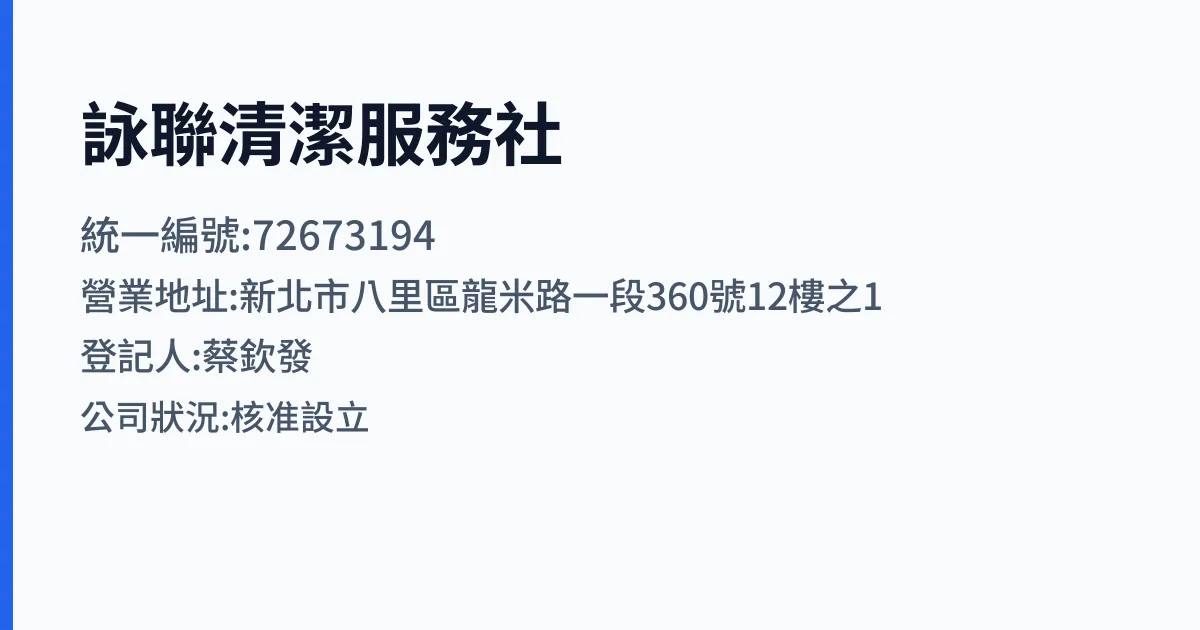 詠聯清潔服務社 - 統編 72673194(新北市) 公司登記資料與營業項目詳細圖表