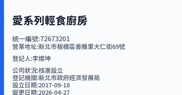 愛系列輕食廚房的照片-統編 72673201(新北市) 公司登記資料與營業項目詳細圖表