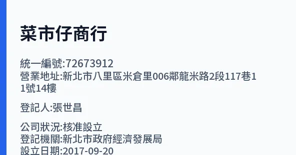 菜市仔商行的照片-統編 72673912(新北市) 公司登記資料與營業項目詳細圖表