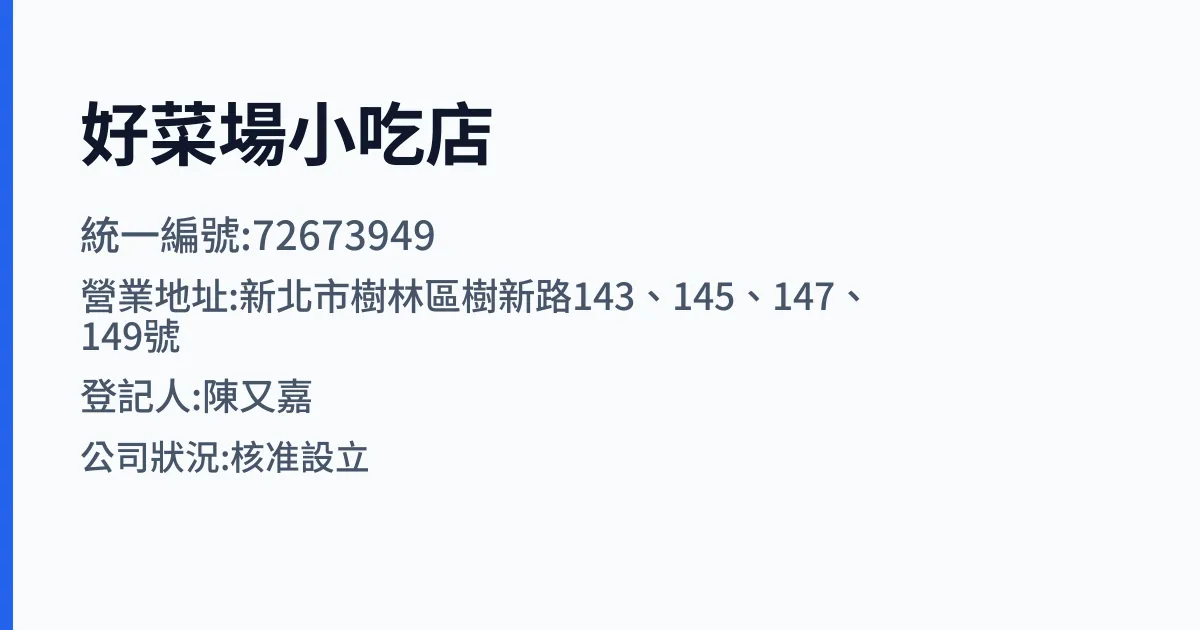 好菜場小吃店 - 統編 72673949(新北市) 公司登記資料與營業項目詳細圖表