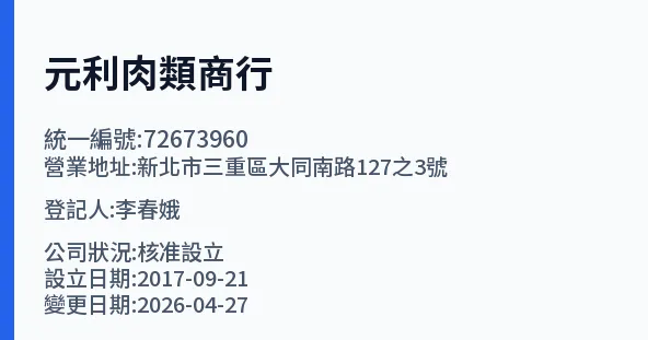 元利肉類商行的照片-統編 72673960(新北市) 公司登記資料與營業項目詳細圖表