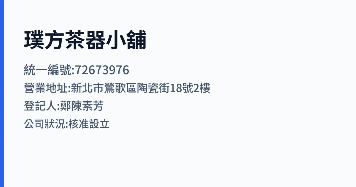 璞方茶器小舖 - 統編 72673976(新北市) 公司登記資料與營業項目詳細圖表