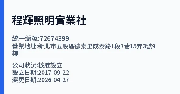 程輝照明實業社的照片-統編 72674399(新北市) 公司登記資料與營業項目詳細圖表