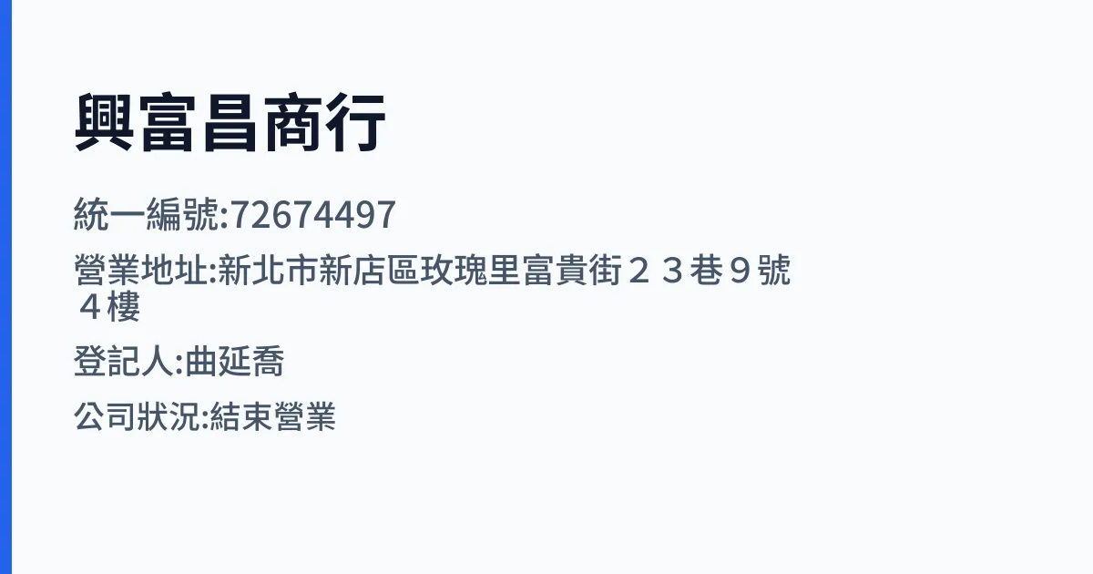 興富昌商行 - 統編 72674497(新北市) 公司登記資料與營業項目詳細圖表