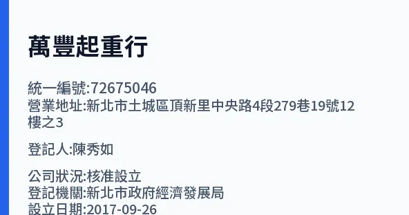 萬豐起重行的照片-統編 72675046(新北市) 公司登記資料與營業項目詳細圖表