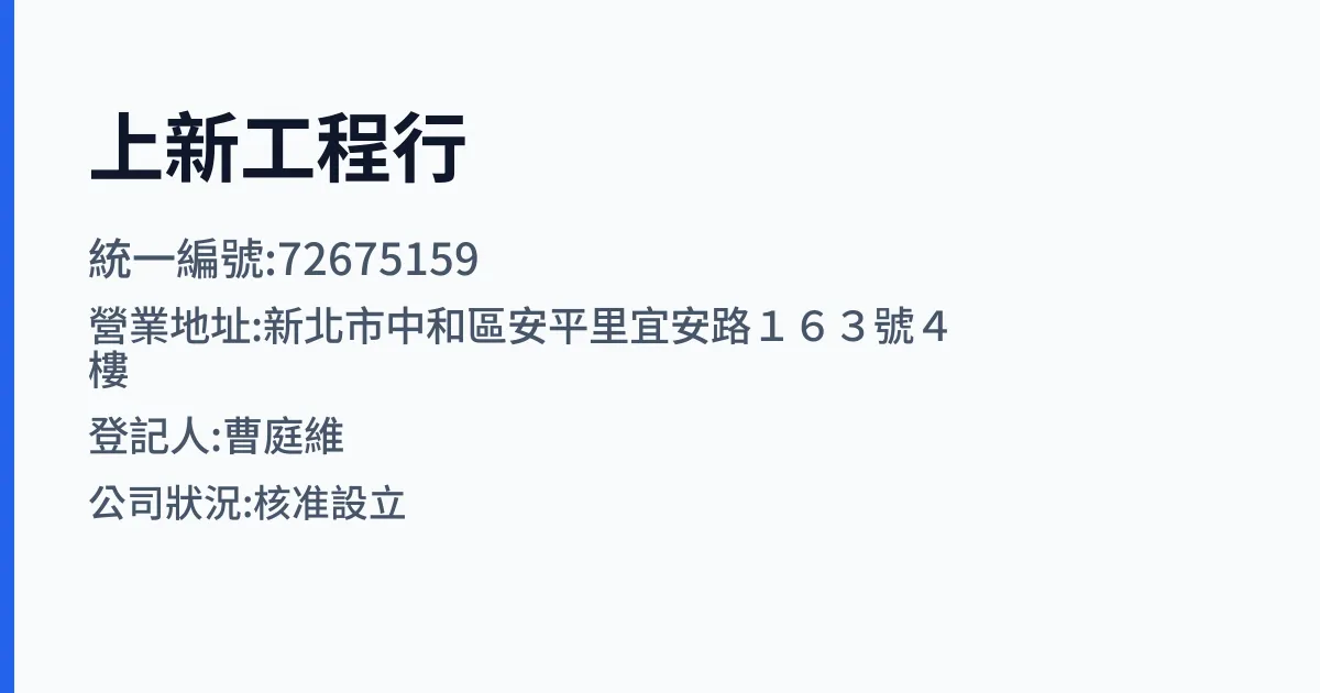 上新工程行 - 統編 72675159(新北市) 公司登記資料與營業項目詳細圖表