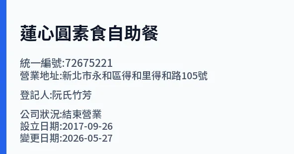 蓮心圓素食自助餐的照片-統編 72675221(新北市) 公司登記資料與營業項目詳細圖表