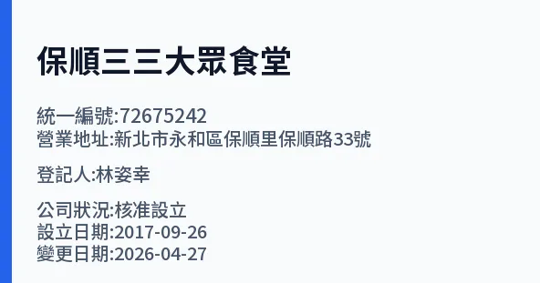 保順三三大眾食堂的照片-統編 72675242(新北市) 公司登記資料與營業項目詳細圖表