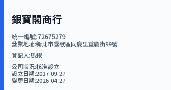銀寶閣商行的照片-統編 72675279(新北市) 公司登記資料與營業項目詳細圖表