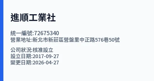 進順工業社的照片-統編 72675340(新北市) 公司登記資料與營業項目詳細圖表