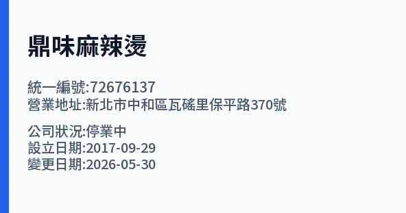 鼎味麻辣燙的照片-統編 72676137(新北市) 公司登記資料與營業項目詳細圖表