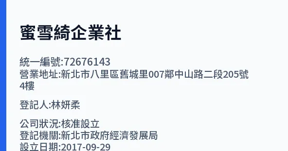 蜜雪綺企業社的照片-統編 72676143(新北市) 公司登記資料與營業項目詳細圖表