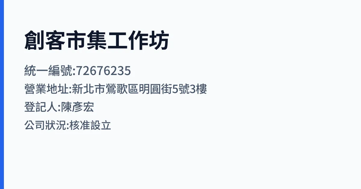 創客市集工作坊 - 統編 72676235(新北市) 公司登記資料與營業項目詳細圖表