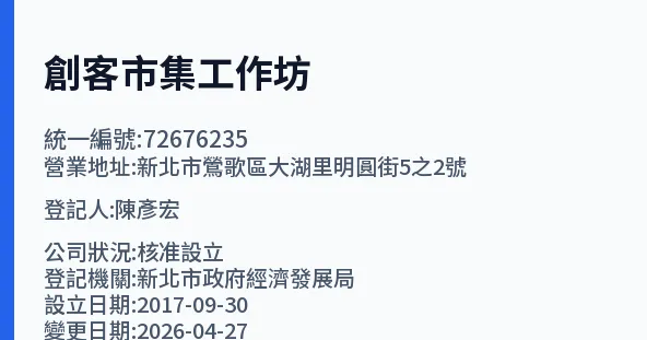 創客市集工作坊的照片-統編 72676235(新北市) 公司登記資料與營業項目詳細圖表