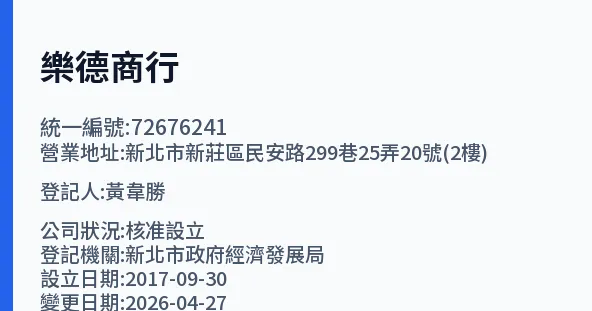 樂德商行的照片-統編 72676241(新北市) 公司登記資料與營業項目詳細圖表