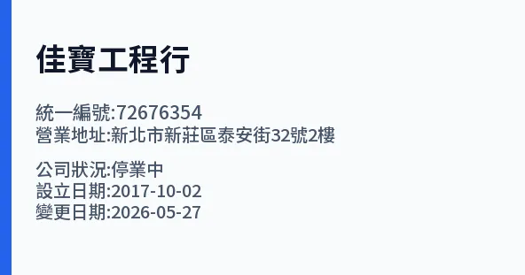 佳寶工程行的照片-統編 72676354(新北市) 公司登記資料與營業項目詳細圖表