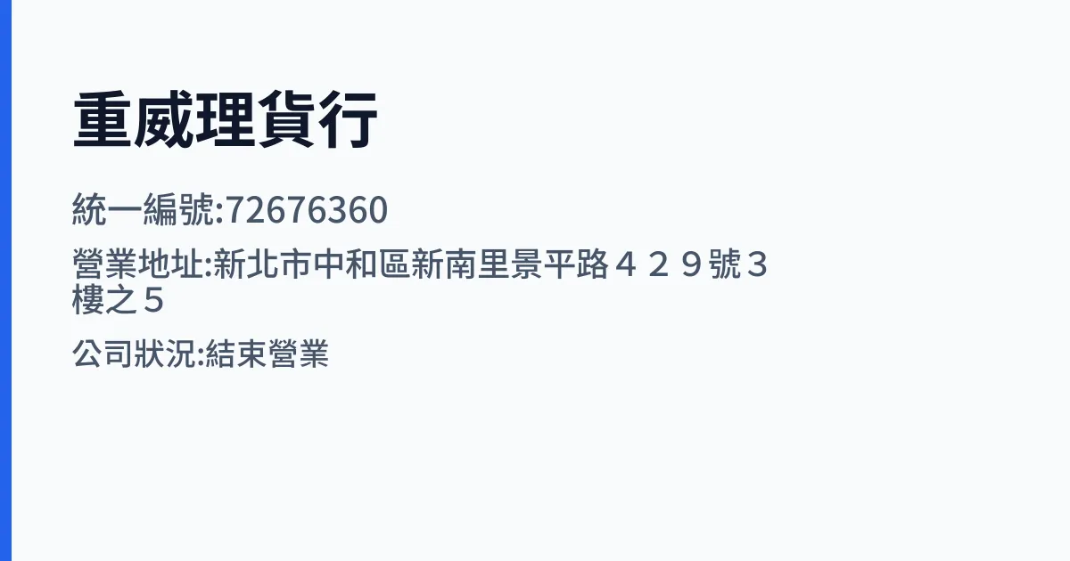 重威理貨行 - 統編 72676360(新北市) 公司登記資料與營業項目詳細圖表