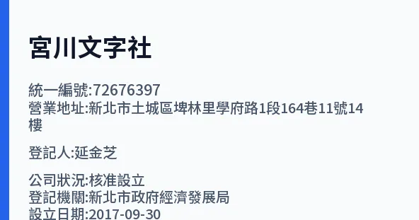 宮川文字社的照片-統編 72676397(新北市) 公司登記資料與營業項目詳細圖表