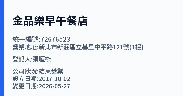 金品樂早午餐店的照片-統編 72676523(新北市) 公司登記資料與營業項目詳細圖表