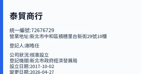 泰貿商行的照片-統編 72676729(新北市) 公司登記資料與營業項目詳細圖表