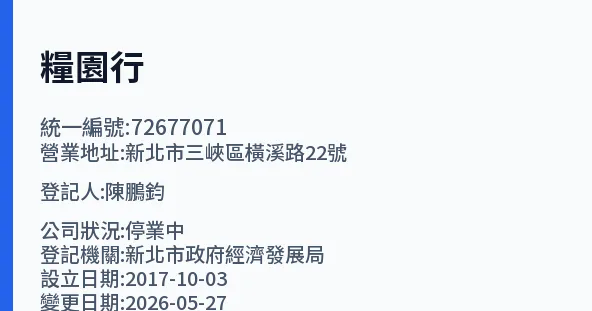糧園行的照片-統編 72677071(新北市) 公司登記資料與營業項目詳細圖表