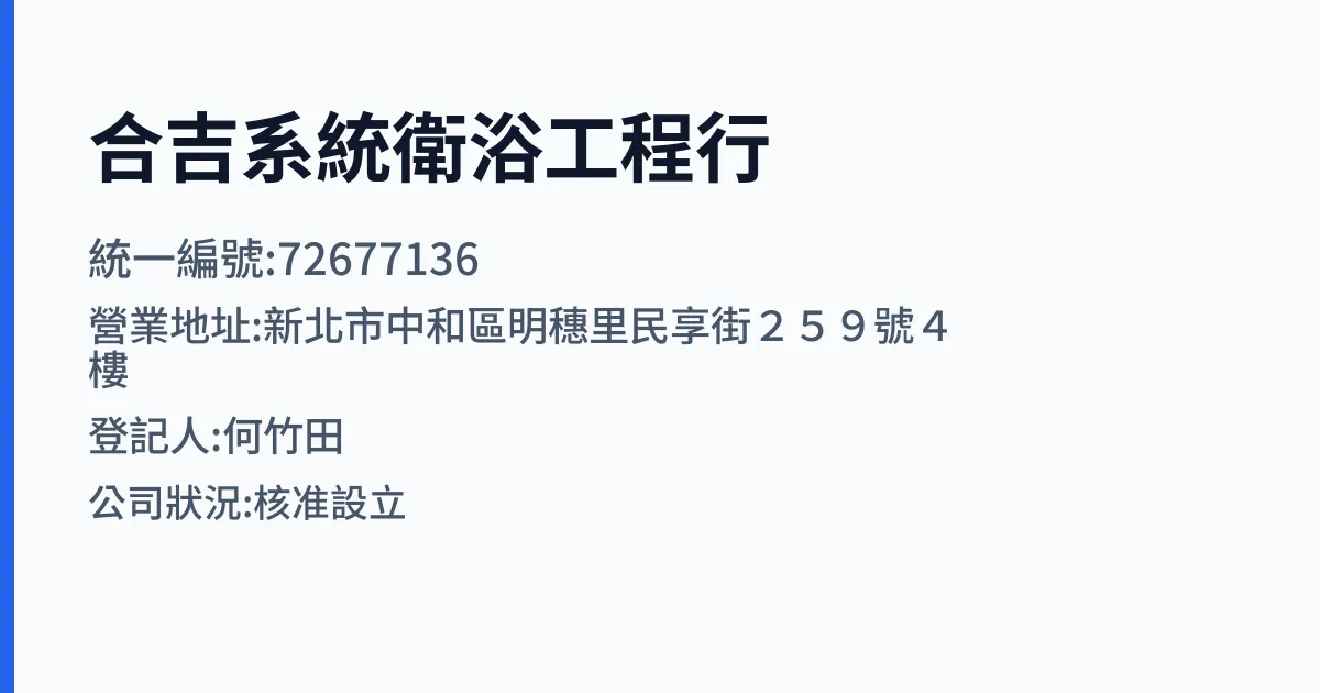 合吉系統衛浴工程行 - 統編 72677136(新北市) 公司登記資料與營業項目詳細圖表