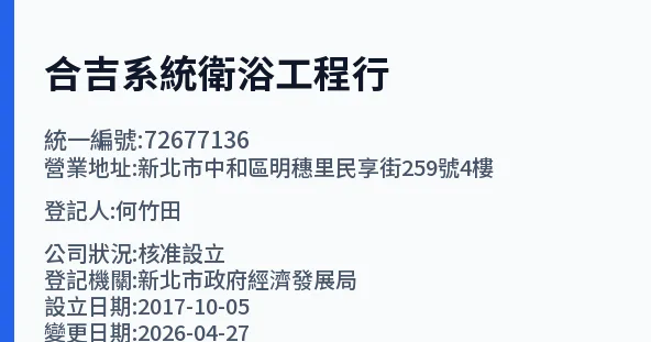 合吉系統衛浴工程行的照片-統編 72677136(新北市) 公司登記資料與營業項目詳細圖表