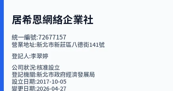 居希恩網絡企業社的照片-統編 72677157(新北市) 公司登記資料與營業項目詳細圖表