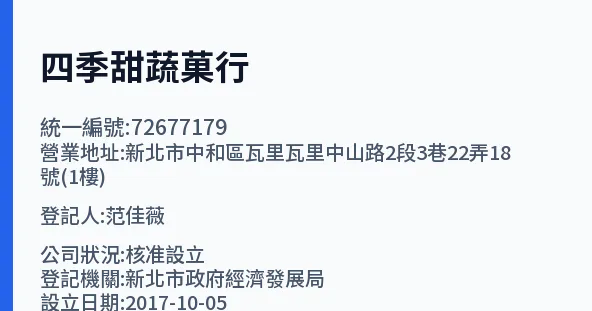 四季甜蔬菓行的照片-統編 72677179(新北市) 公司登記資料與營業項目詳細圖表