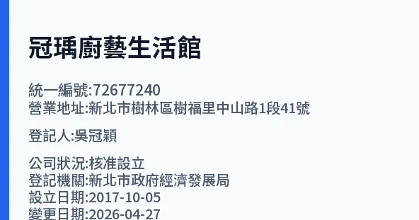 冠瑀廚藝生活館的照片-統編 72677240(新北市) 公司登記資料與營業項目詳細圖表