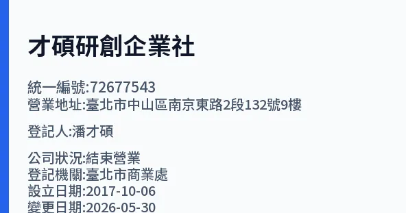 才碩研創企業社的照片-統編 72677543(臺北市) 公司登記資料與營業項目詳細圖表