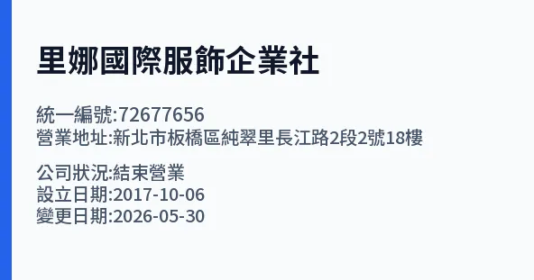 里娜國際服飾企業社的照片-統編 72677656(新北市) 公司登記資料與營業項目詳細圖表