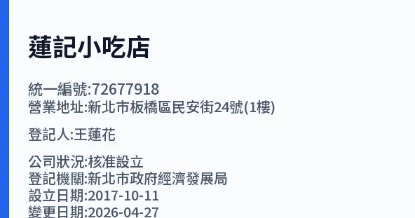 蓮記小吃店的照片-統編 72677918(新北市) 公司登記資料與營業項目詳細圖表