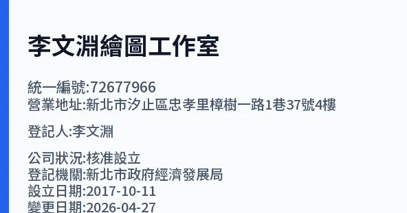 李文淵繪圖工作室的照片-統編 72677966(新北市) 公司登記資料與營業項目詳細圖表