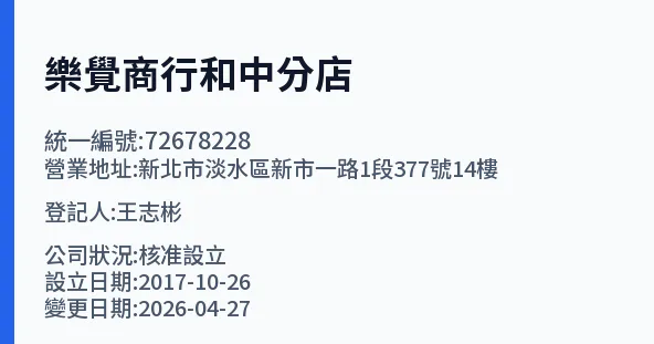 樂覺商行和中分店的照片-統編 72678228(新北市) 公司登記資料與營業項目詳細圖表